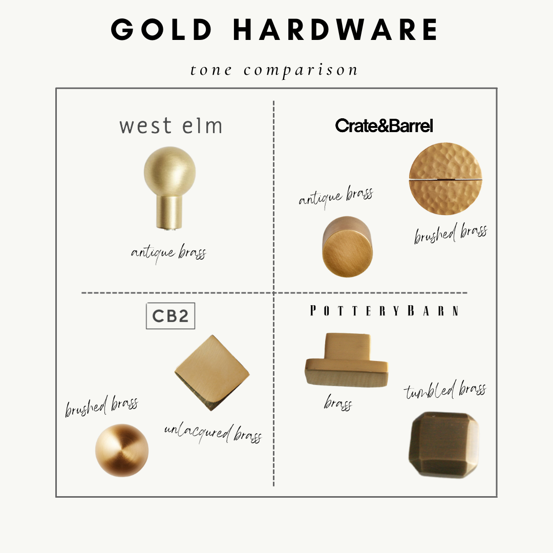 Testing Gold Hardware Finishes from Major Brands | Hope Miriam Designs